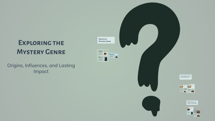 Exploring the Mystery Genre by yosi muluegta on Prezi