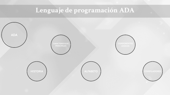 LENGUAJE DE PROGRAMACIÓN ADA by Esmeralda Diosdado on Prezi