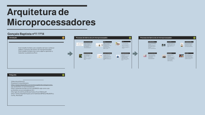 Arquitetura de Microprocessadores by Gonçalo Gonçalves Seno Baptista on ... Arquitetura de Microprocessadores by Gonçalo Gonçalves Seno Baptista on ...