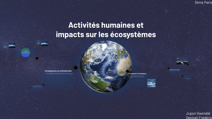Impact Des Activités Humaines Sur Les écosystèmes By Gwendal Ju On Prezi