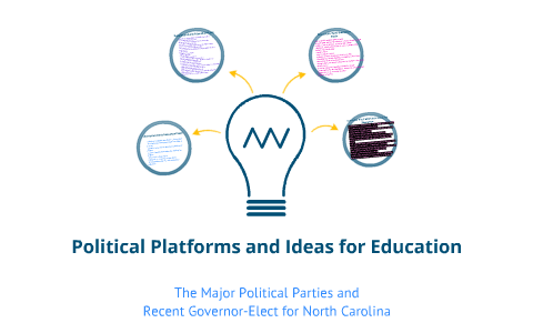 Political Platforms and Ideas for Education by Greggory Slate on Prezi