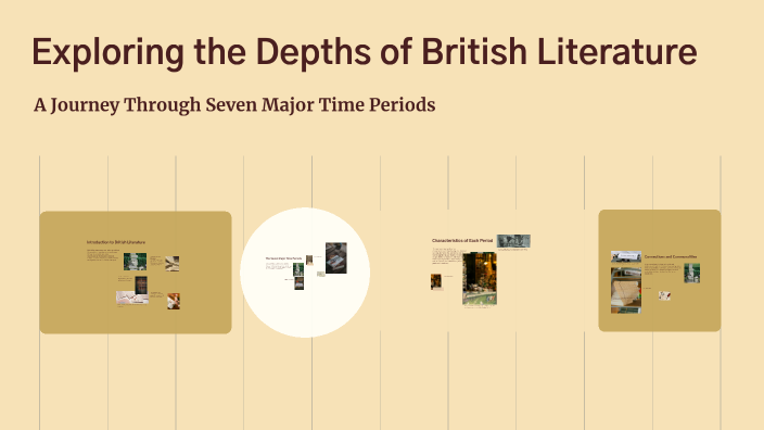 Exploring the Depths of British Literature by Tyler Hutchens on Prezi