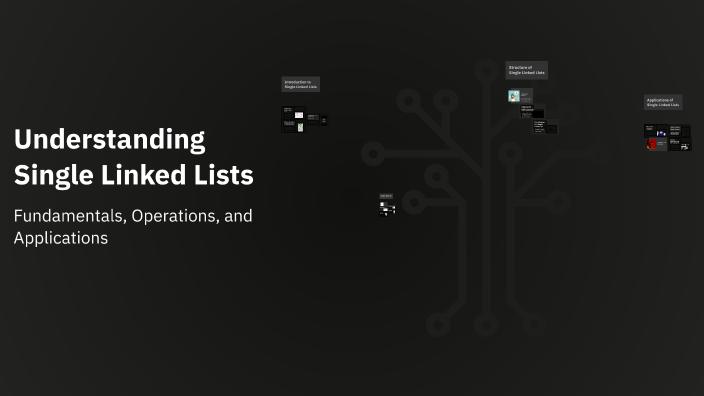 Understanding Single Linked Lists by Güneş Ələkbərova on Prezi