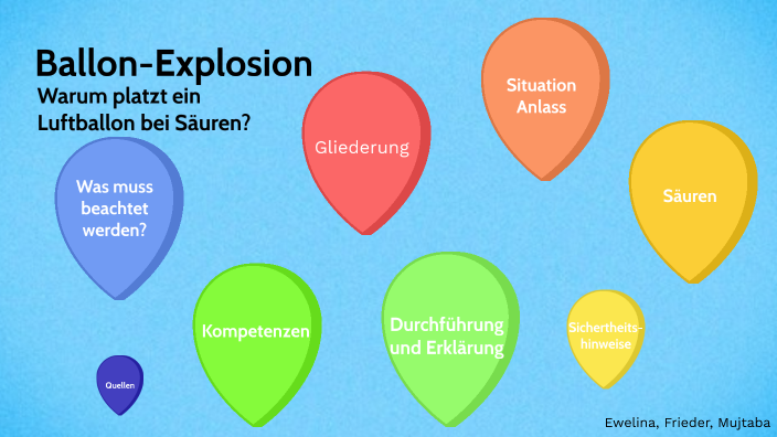 Ballon-Explosion by Lina Michel on Prezi