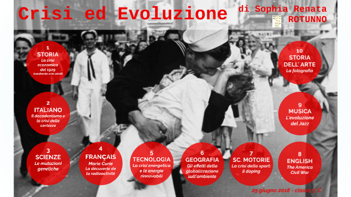 Tesina Sophia R. Rotunno by Sophia Rotunno on Prezi