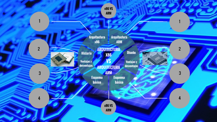 Arquitectura x86 vs ARM by Galilea Pacheco