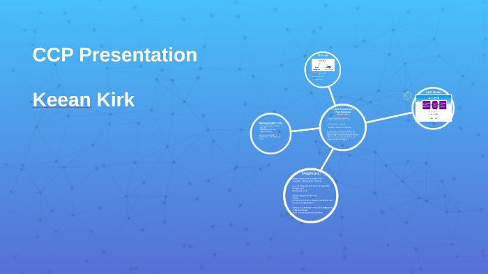 CCP Presentation by Student User on Prezi