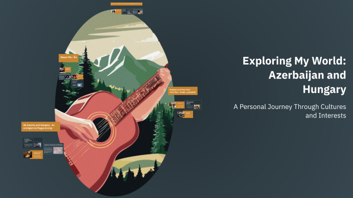 Exploring My World: Azerbaijan and Hungary by Nezrin Dyeva on Prezi