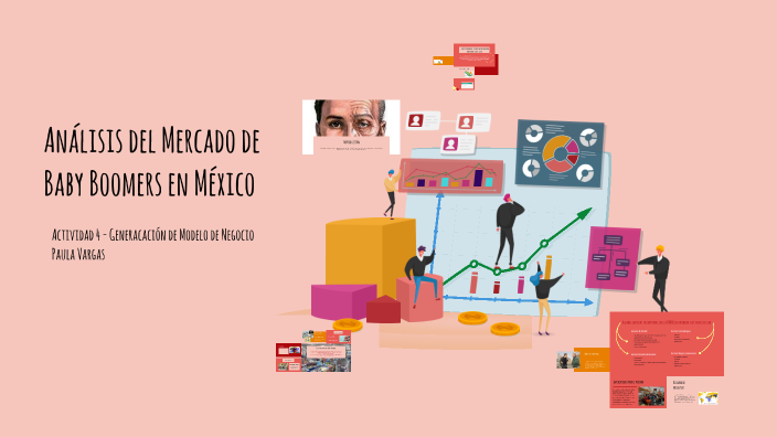 Análisis del Mercado de Baby Boomers en México by Paula Vargas on Prezi