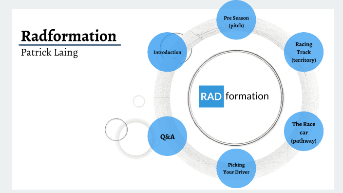 Radformation by Patrick Laing on Prezi