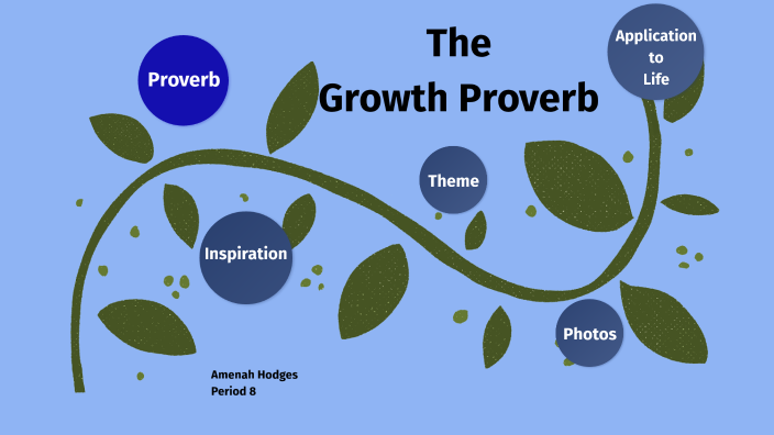 The Proverb Project by Amenah Hodges on Prezi