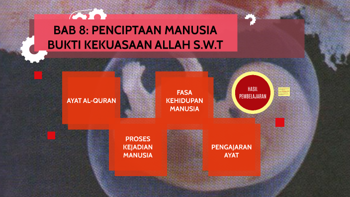 P8 - BUKTI KEKUASAAN ALLAH SWT by Siti Nabihah on Prezi