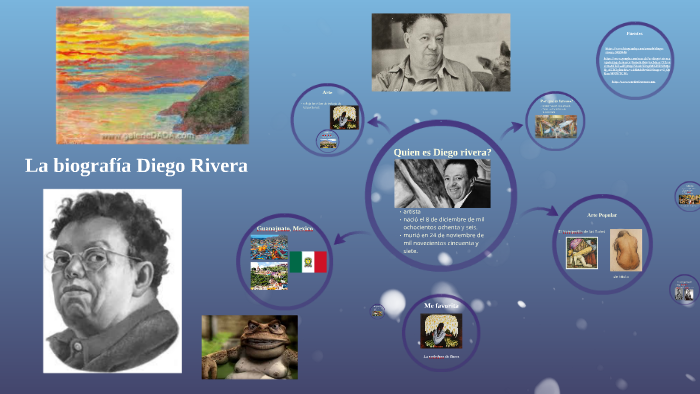 La Biografía Diego Rivera by Caroline Travers on Prezi