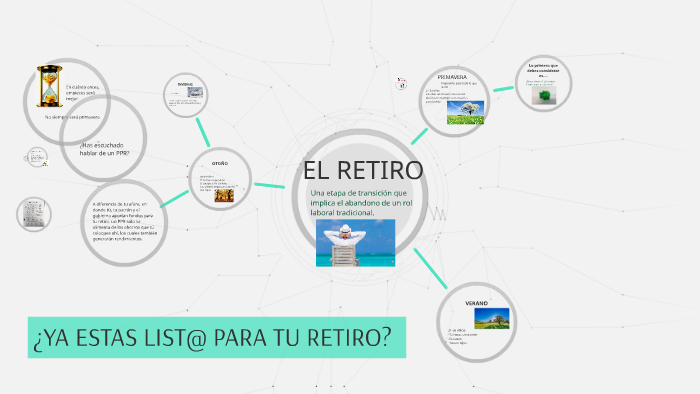 YA ESTAS LISTO PARA TU RETIRO? by