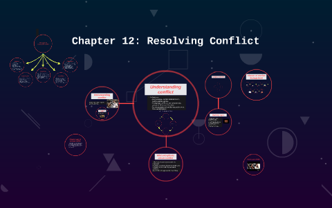 Chapter 12: Resolving Conflict by Cole Sievers on Prezi