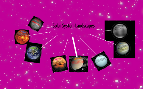 Solar System Landscape by Jennifer Abril on Prezi