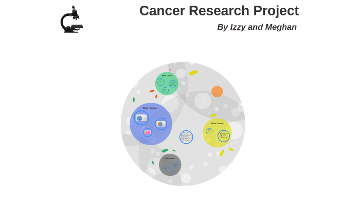 Cancer Research Project by Meghan A. on Prezi