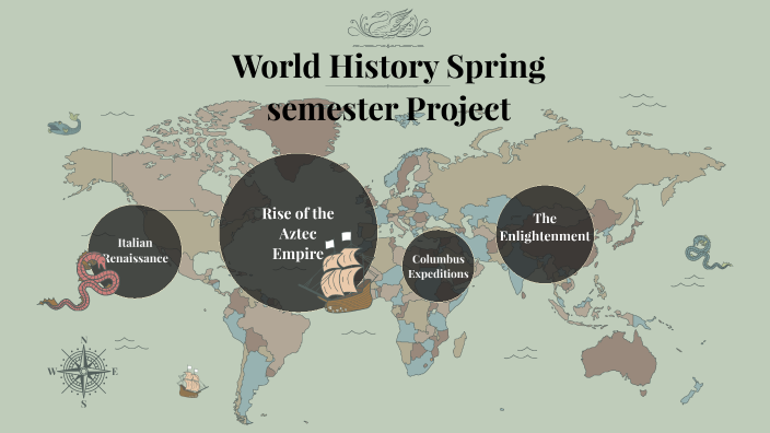 World History End of Semester Project by Carlos Mora on Prezi