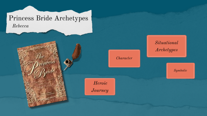 Princess Bride archetypes by Rebecca Courcelles on Prezi