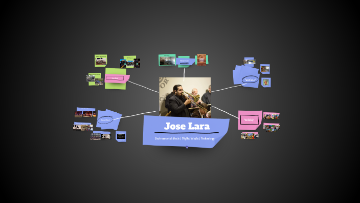Jose Lara-Visual Resume by Jose Lara on Prezi