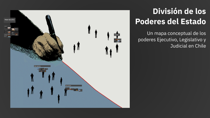 División de los Poderes del Estado by nano man on Prezi