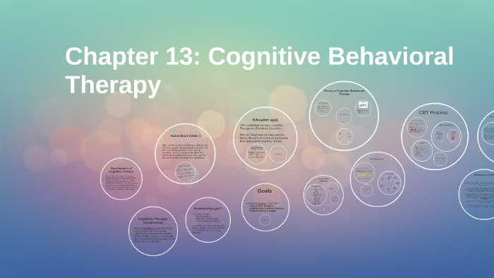 Chapter 13: Cognitive Behavioral Therapy by on Prezi