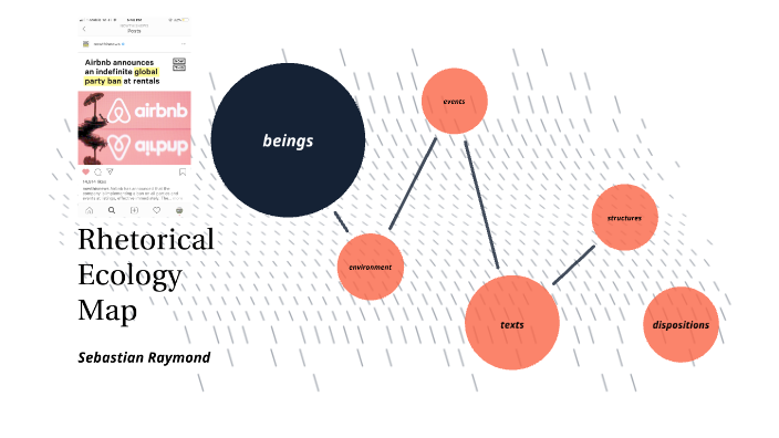Rhetorical Ecology map by Sebastian Raymond on Prezi