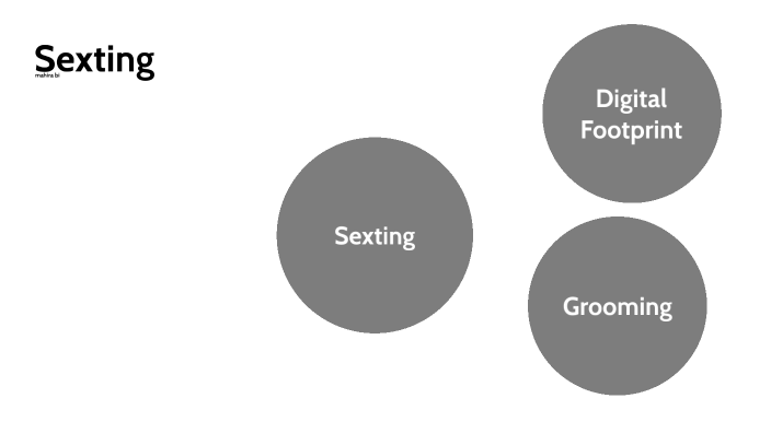 Sexting- Computing Presentation by mahira bi on Prezi