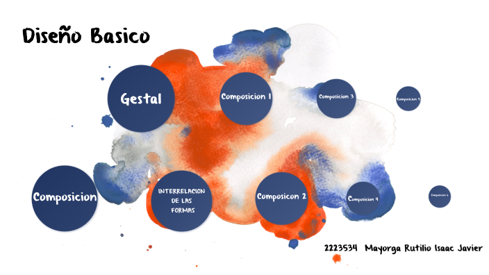 Diseño Basico by isaac mayorga on Prezi