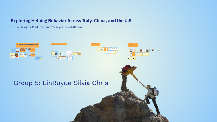 Exploring Helping Behavior Across Italy, China, and the U.S by silvia ...