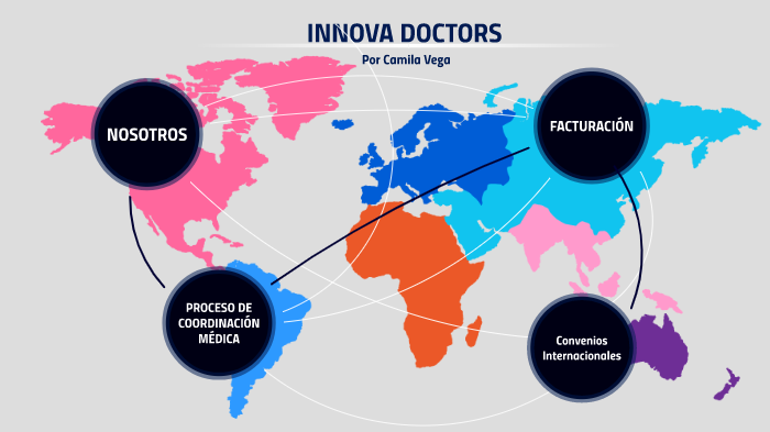 Primera presentación Innova Doctors by Camila Vega on Prezi