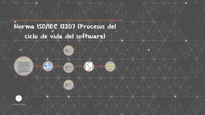 Norma ISO/IEC 12207 (Procesos del ciclo de vida del software by yesid ruiz on Prezi