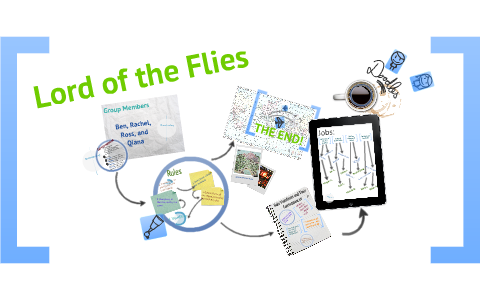 Lord of the Flies Project by Ben Love on Prezi
