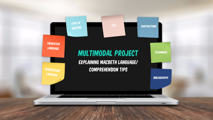 Multimodal Project by Kayla Wood on Prezi