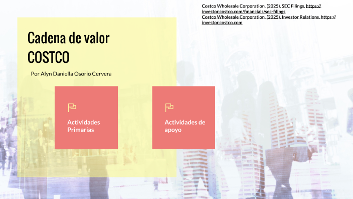 Cadena de valor COSTCO by sandy osorio on Prezi