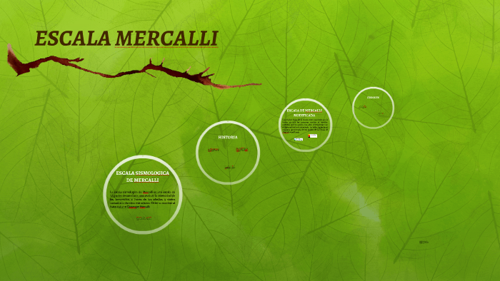 ESCALA MERCALLI by Gabii Estrada on Prezi