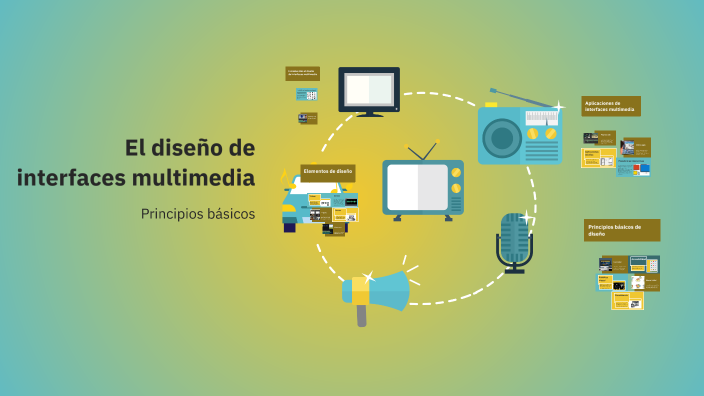 El diseño de interfaces multimedia by stephanny melo on Prezi