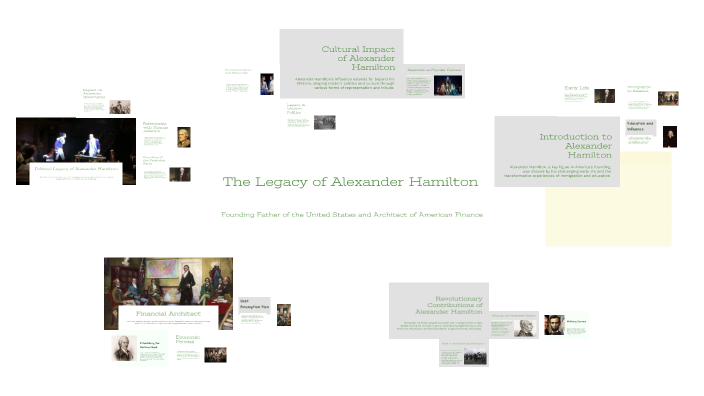 The Legacy of Alexander Hamilton by Alyssa Montana on Prezi