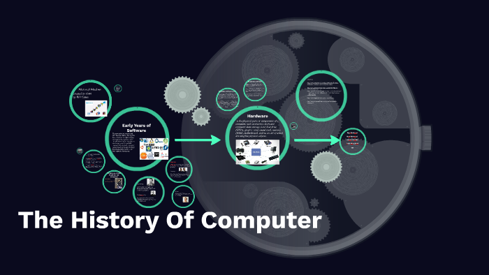 The History Of Computer by computer project on Prezi