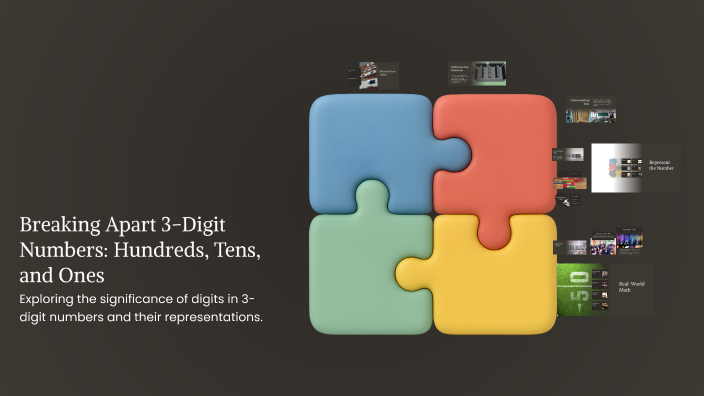 Breaking Apart 3-Digit Numbers: Hundreds, Tens, and Ones by Morgan ...