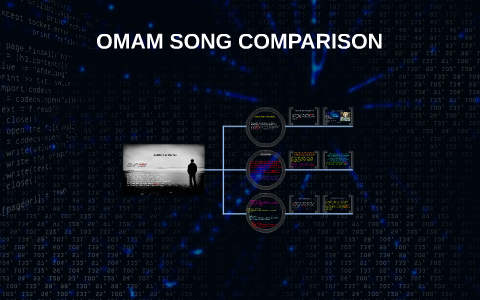 OMAM SONG COMPARISON by Taylor Kaminski