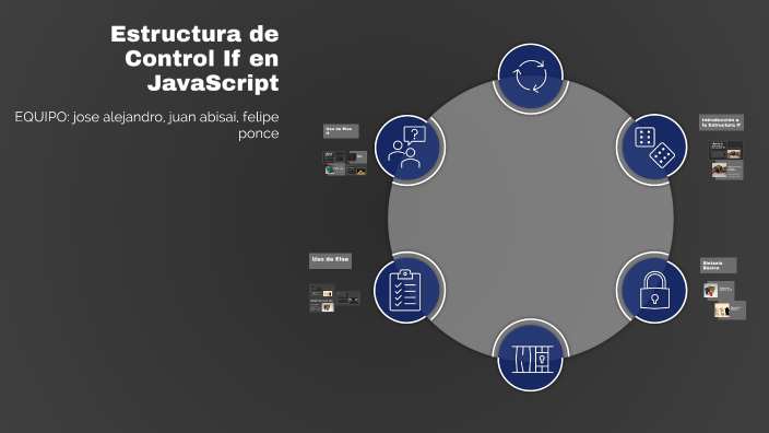 Estructura de Control If en JavaScript by jose alejandro urbina huizar ...