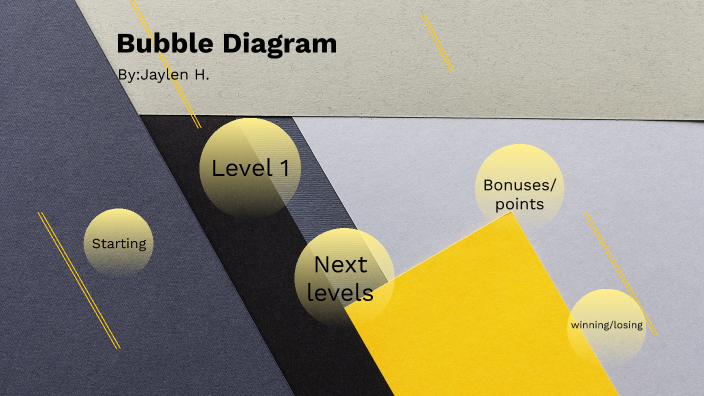 bubble diagram by Jaylen Hopkins on Prezi