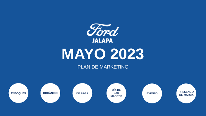 Plan de Marketing Mayo by Karent López on Prezi