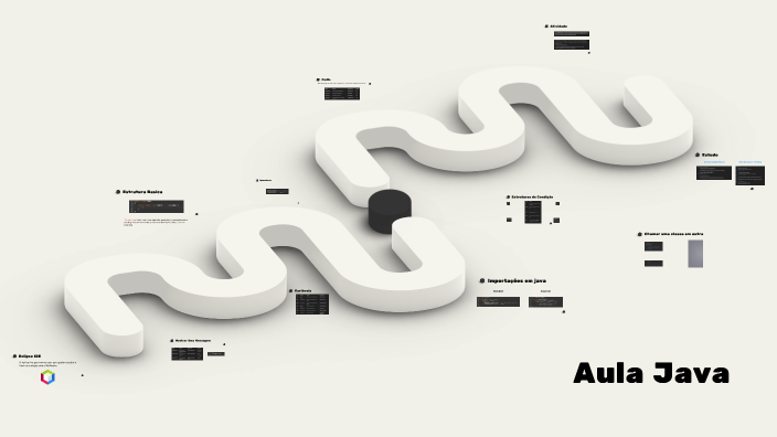 Aula Java by Gilvan Pedro on Prezi