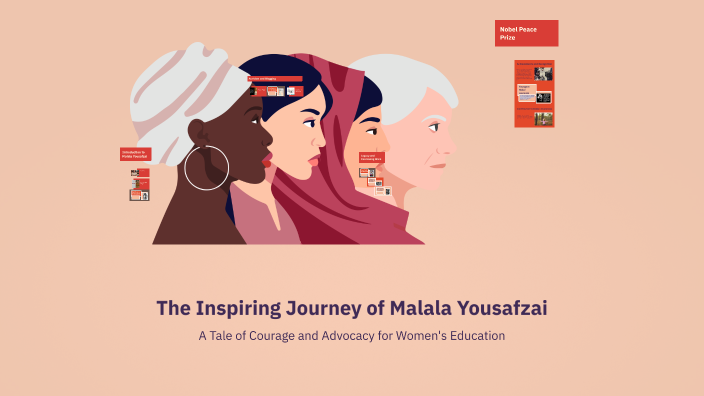 The Inspiring Journey of Malala Yousafzai by Michela Giambenedetti on Prezi