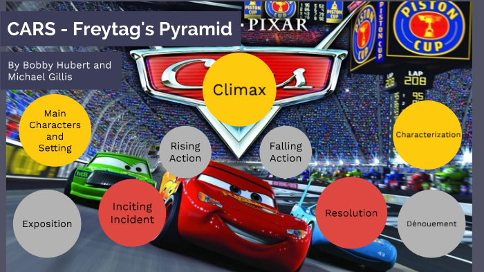 Cars - Freytag's Pyramid by Bobby Hubert and Michael Gillis by Michael ...