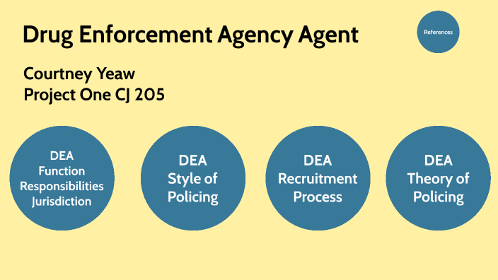 Project One CJ 205 by courtney yeaw on Prezi