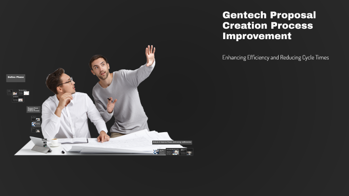 Gentech Proposal Creation Process Improvement by Aayushi Urmil Bakhai on Prezi