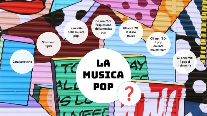 La Musica Pop by Filippo Zanon on Prezi